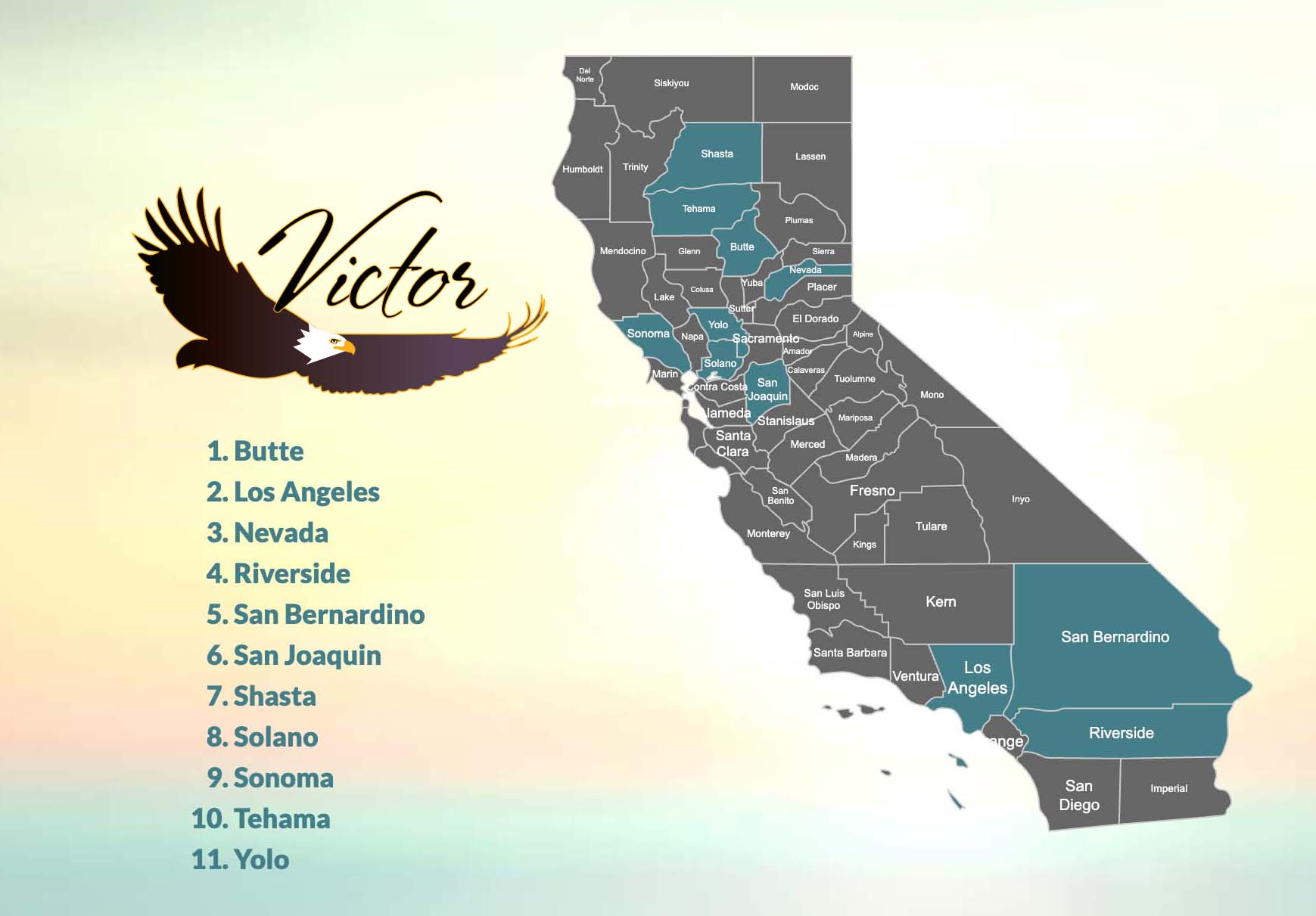 Locations - Victor